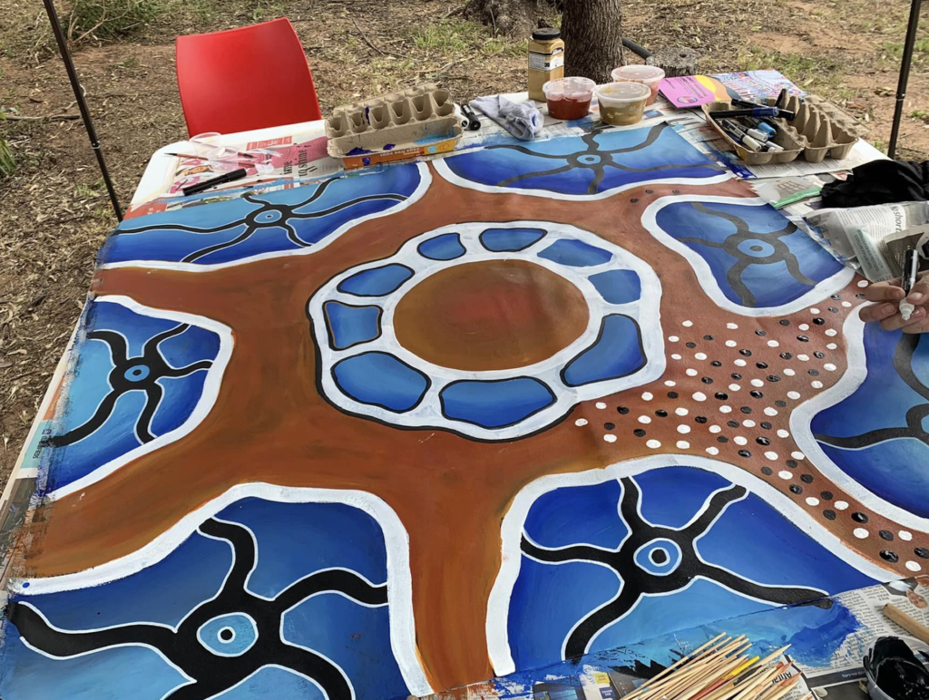 Bundiyarra Irra Wangga Language Centre’s 2 day Aboriginal women’s forum ...